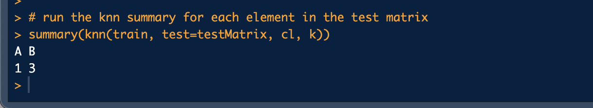 WA4. Classification Exercise - CS-INDEX
